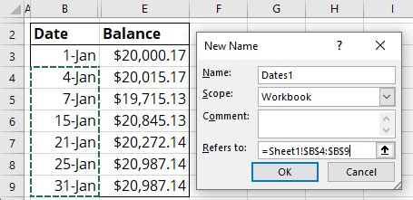 How To Create Step Chart In Excel Microsoft Excel 365