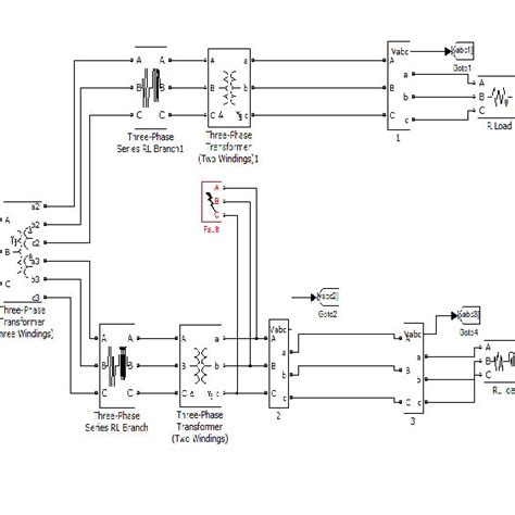 Test System Implemented In Matlab To Carry Out The Dvr Simulations