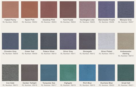 Ralph Lauren Regent Metallic Ppg Glidden Metallic Tones
