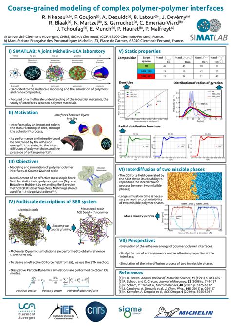 Pdf Coarse Grained Modeling Of Complex Polymer Polymer Interfaces