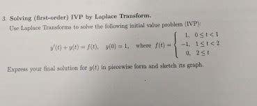Solved Solving First Order IVP By Laplace Transform Use Chegg Com