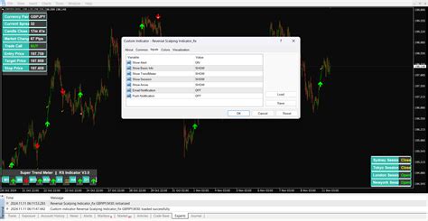 Reversal Scalping Indicator V3 0 Avanceret MT4 handelsværktøj Greg s Forex Trading