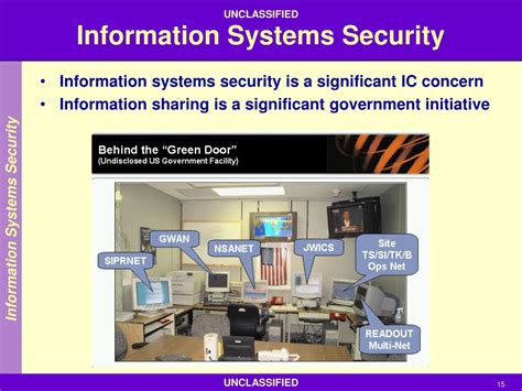 Ppt Sci Overview Seminar Sci Today Powerpoint Presentation Free