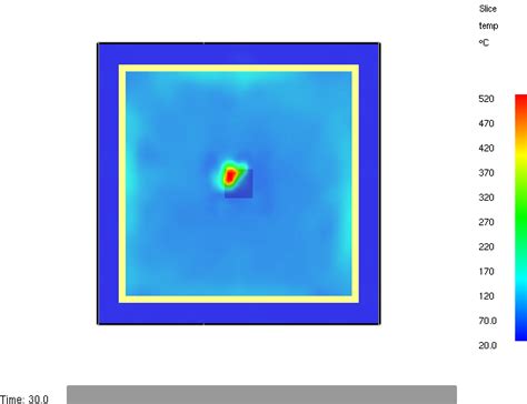 Multiple Meshes In Same Mpi Process Causes Unrealistic Results · Issue 6484 · Firemodelsfds