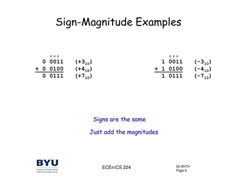 Ppt Number Representation And Binary Arithmetic Powerpoint