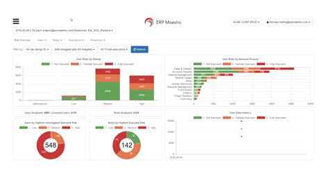 A Look At 5 Ui Ux Design Projects Before And After — Ui Ux And Web Design Agency The Skins Factory