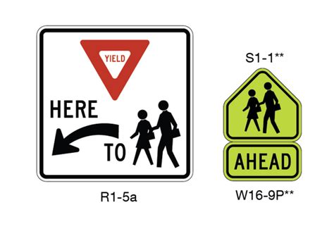 908 2 Signs Mutcd Chapter 7b Engineering Policy Guide