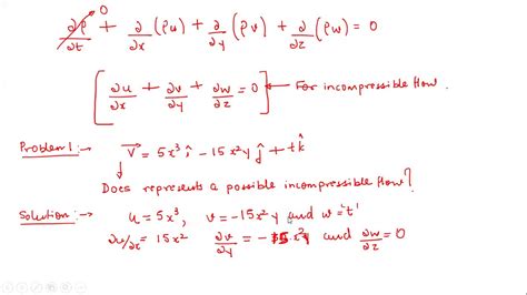 Eulers Equation Of Motion In Cartesian Coordinates At Ebony Butters Blog