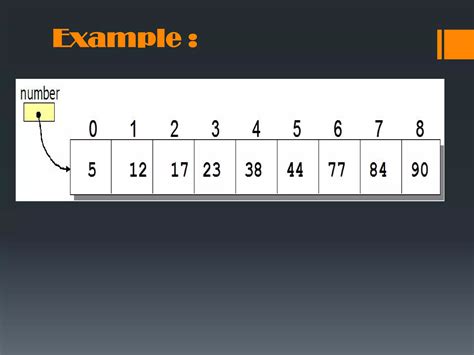 Binary Search Design And Analysis Of Algorithms Pdf Programming