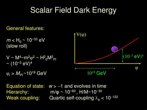 Ppt Cosmic Acceleration Then And Now Powerpoint Presentation Free