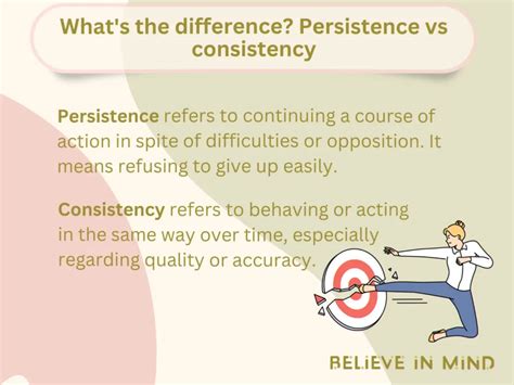 Persistence Vs Consistency Dont Confuse Theyre Different