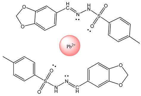 Polymers Free Full Text Functional Polymers Structures For Biosensing Application—a Review