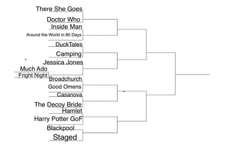 Im Not Sure If Anyone Else Gets Really Into Brackets In March But R