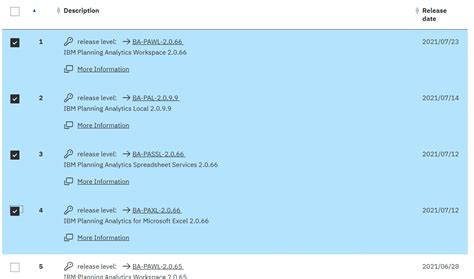 how to download planning analytics local workspace excel and spreadsheet services exploring tm1