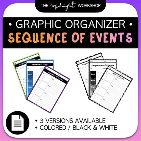 GRAPHIC ORGANIZER Sequence Of Events Graphic Organizer Graphic Organizers Sequence Of