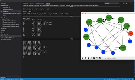 Github Arjunrajasekharancircuit Path Enumeration Considering