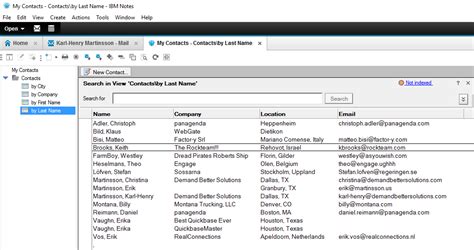Ibm Notes And Domino Demand Better Solutions Llc
