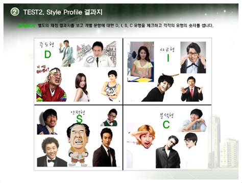 코칭의 기술 Disc 성격유형 검사① 성격유형 검사 네이버 블로그