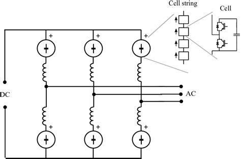 Schematic Diagram Of A Generic Modular Multilevel Converter Download Scientific Diagram