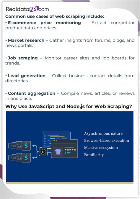 Ppt Mastering Web Scraping With Javascript And Nodejs A Complete