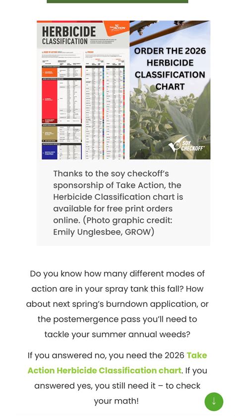 The New Herbicide Classification Weather And Ag In Focus Facebook