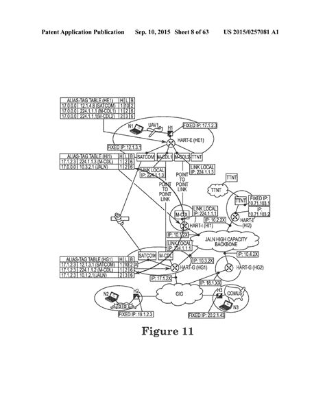 Router Schematic Diagram