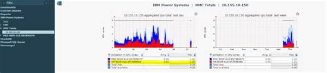 Ibm Power Server Does Not Appear Under Ibm Power Servers List — Forum