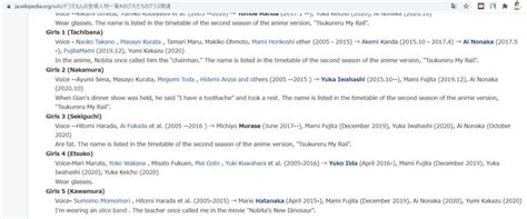 Discuss Everything About Doraemon Wiki Fandom