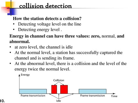 Part III Datalink Layer Ppt Download