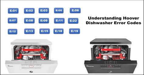 Hoover Dishwasher Error Codes In 2025