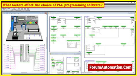 What Factors Affect The Choice Of Plc Programming Software Plc Programmable Logic