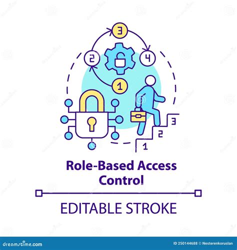 Role Based Access Control Concept Icon Stock Vector Illustration Of