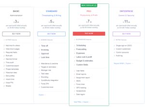 Clockify For Beginners A Simple Guide To Time Tracking Dignited