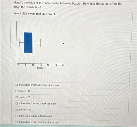 Solved Identify The Value Of The Outlier In The Following Chegg Com