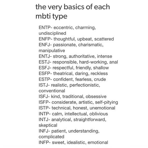 Mbti Personalities