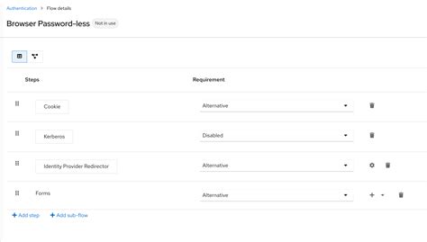 Chapter 8 Configuring Authentication Server Administration Guide Red Hat Build Of Keycloak