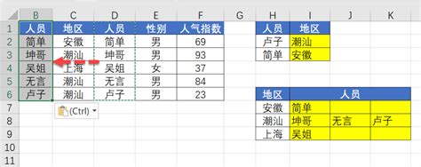 vlookup函数练习 vlookup函数这两个让80 的人头痛的问题，终于有解了！ csdn博客