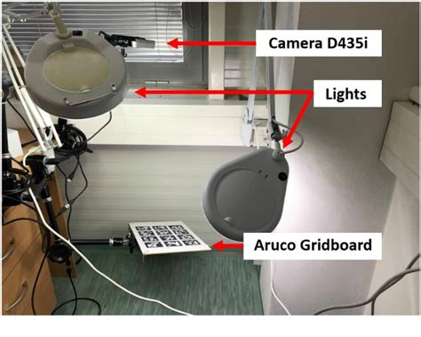 figure 1 from improved pose estimation of aruco tags using a novel 3d