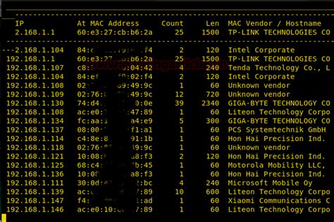 Hack The Ether Evilscience Vm Ctf Challengectf Challenges