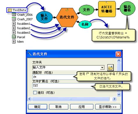 在模型构建器中使用迭代器的示例—arcmap 文档