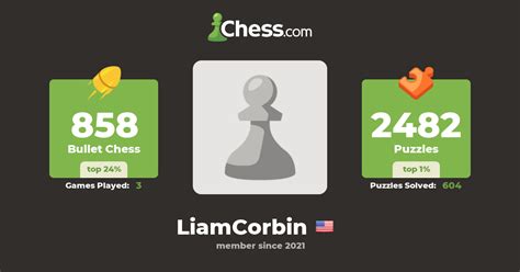 Liam Corbin Liamcorbin Chess Profile
