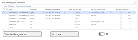 Pricing Management Introduction And Key Concepts D365tour