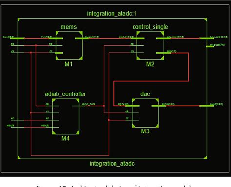 Figure 2 From Adiabatic Cmos Based Electrostatic Mems Actuation For Reduced Dynamic Power And