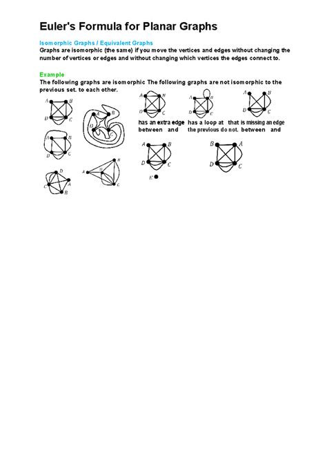 Euler S Formula For Planar Graphs Euler S Formula For Planar Graphs Isomorphic Graphs