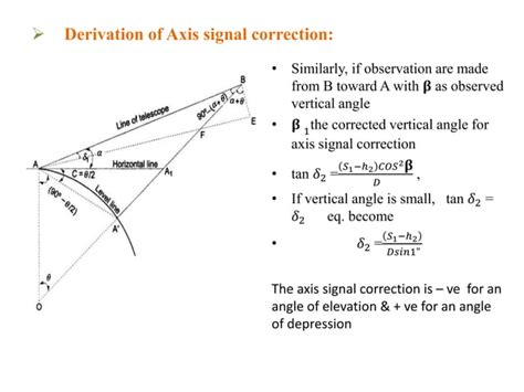 Trigonometric Leveling 02 Ppt