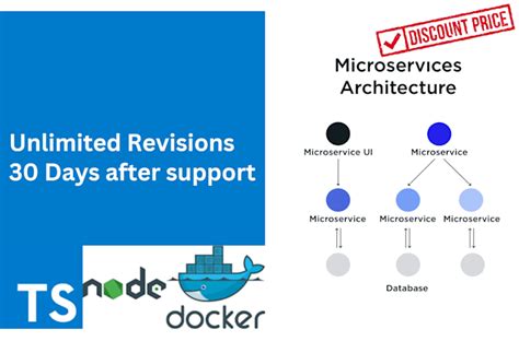 Create Microservices Backend With Typescript Docker Kubernetes By