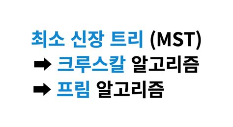 최소 신장 트리mst 크루스칼 알고리즘과 프림 알고리즘