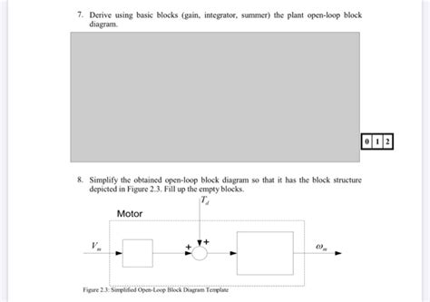 Solved 7 Derive Using Basic Blocks Gain Integrator
