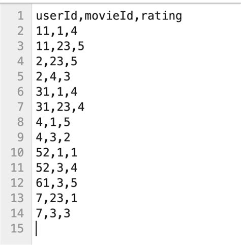 Solved You Can Use A For Loop To Iterate Through Gradient