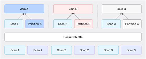 301 Moved Permanently